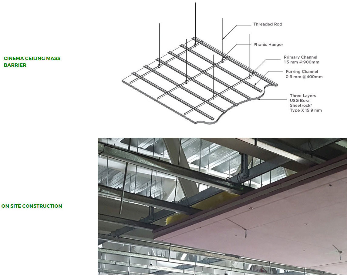 Usg Ceiling Framing Details | Shelly Lighting